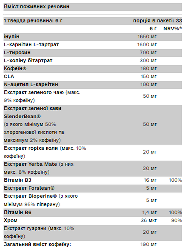 Thermo Max - 200g Raspberry (ID#1865095656), цена: 729 ₴, купить на Prom.ua