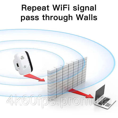 Repeater WIFI Ретранслятор 300 Мбіт/с Подовжувач великого радіусу дії ...