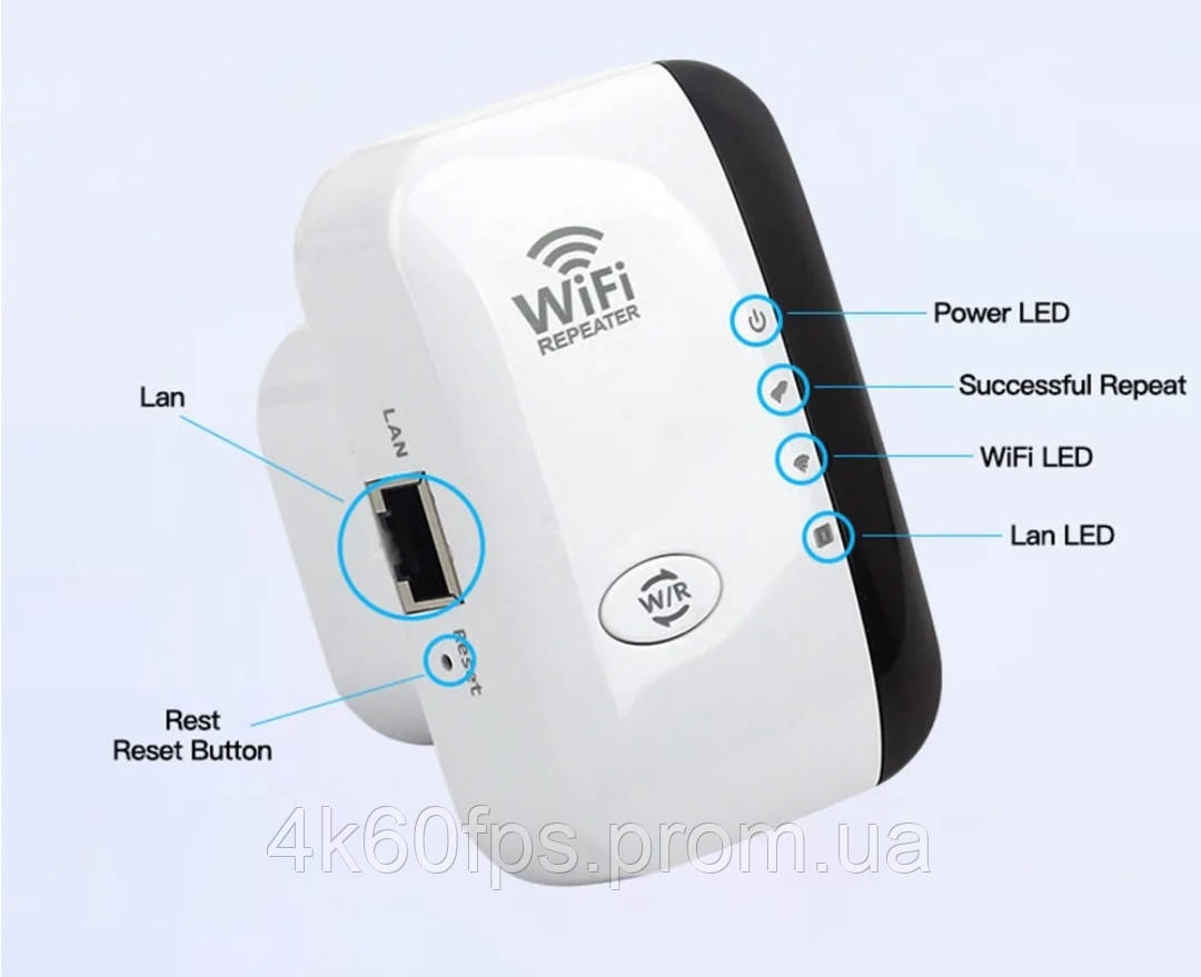 Repeater WIFI Ретранслятор 300 Мбіт/с Подовжувач великого радіусу дії ...