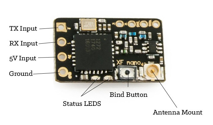 Приймач TBS Crossfire Nano Rx SE (ID#1869022664), цена: 1800 ₴, купить ...