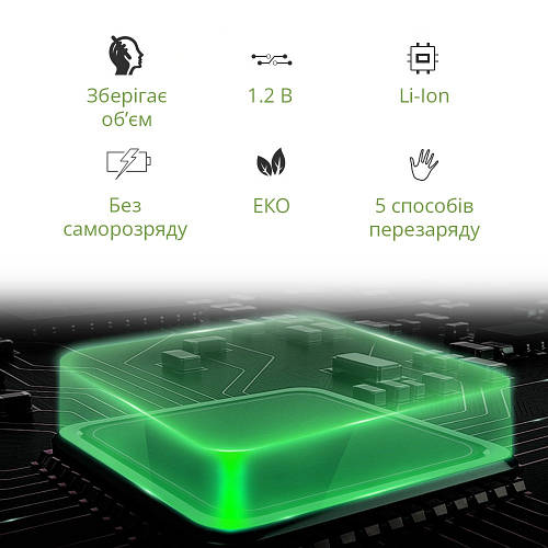 Аккумуляторные USB-батарейки Doublepow АА × 2 шт. по 1450 мА (ID ...