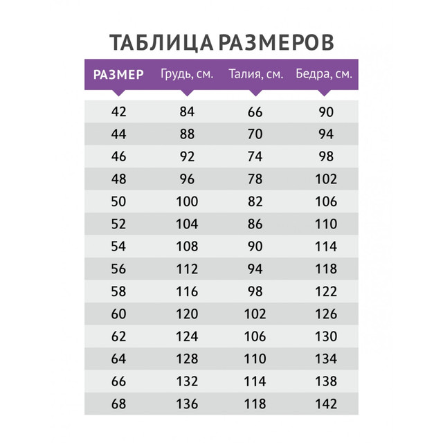 Жіночий літній сарафан батал Горошок (ID#1438167677), цена: 360 ...
