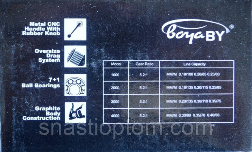 Котушка для спінінга, BoyaBy ZJ 4000, 7+1 підшипник, розмір 4000: купити, ціна 650,03 ₴, "Снасті ...