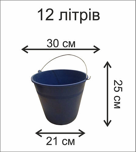 Купить Резиновое ведро 12л., цена 42.27 грн — Prom.ua (ID#292723605)