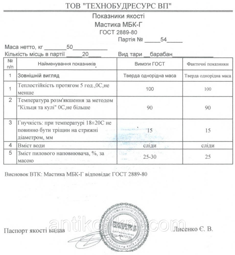 Купить Мастика битумно-каучуковая гарячая, Мастика МБК-Г, 30 кг, цена ...