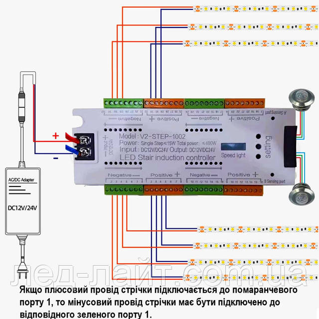 LED контролер для підсвічування сходів (до 32 сходинок) V2-STEP-1002 12 ...