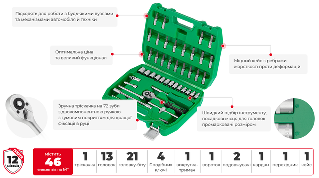 Набор Инструментов Ключей Насадок Трещетка 46ед (1/4) + Набор Ключей ...