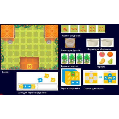 Конструктор Makeblock Набор для соревнований MakeX Inspire Fruit ...