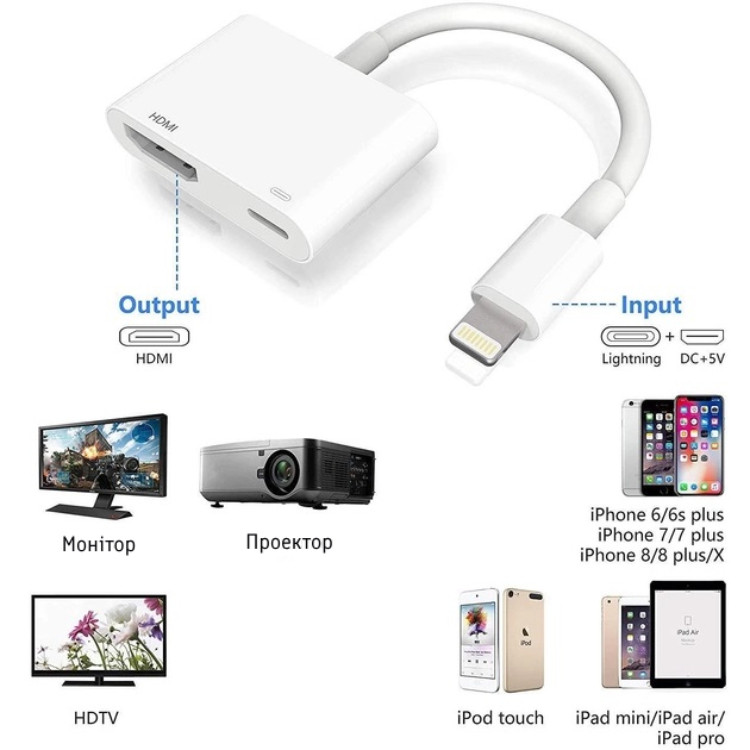 Купить Адаптер Lighting-HDMI для iPhone, переходник AV для iPad/iPod ...