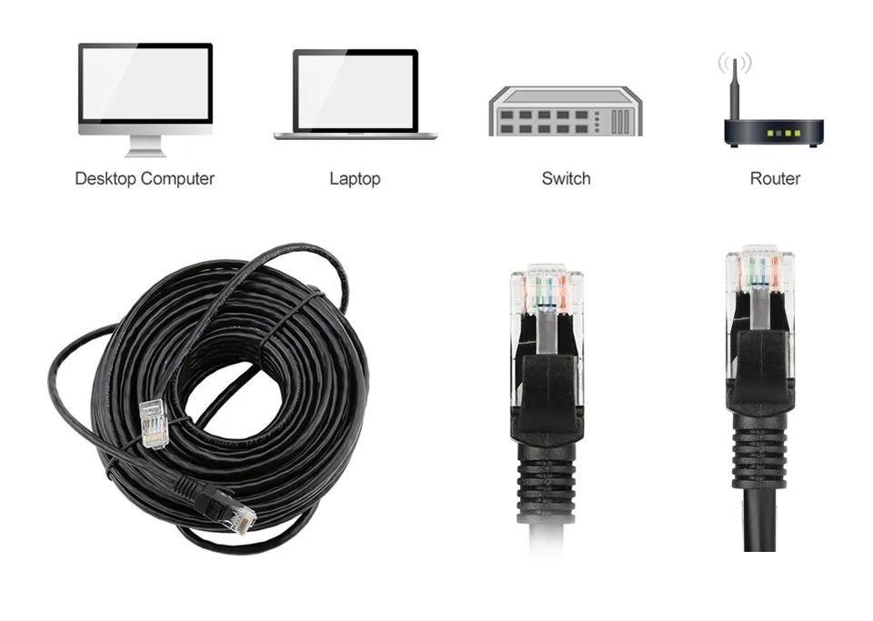 Мережевий кабель Ethernet Rj45 20 м Водонепроникний Cat5 кабель Lan