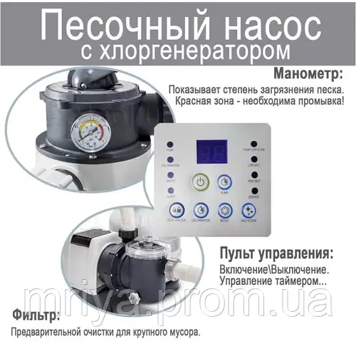 Купить Песочный фильтр насос хлоргенератор Intex 26680 10000 л/час 11 г ...