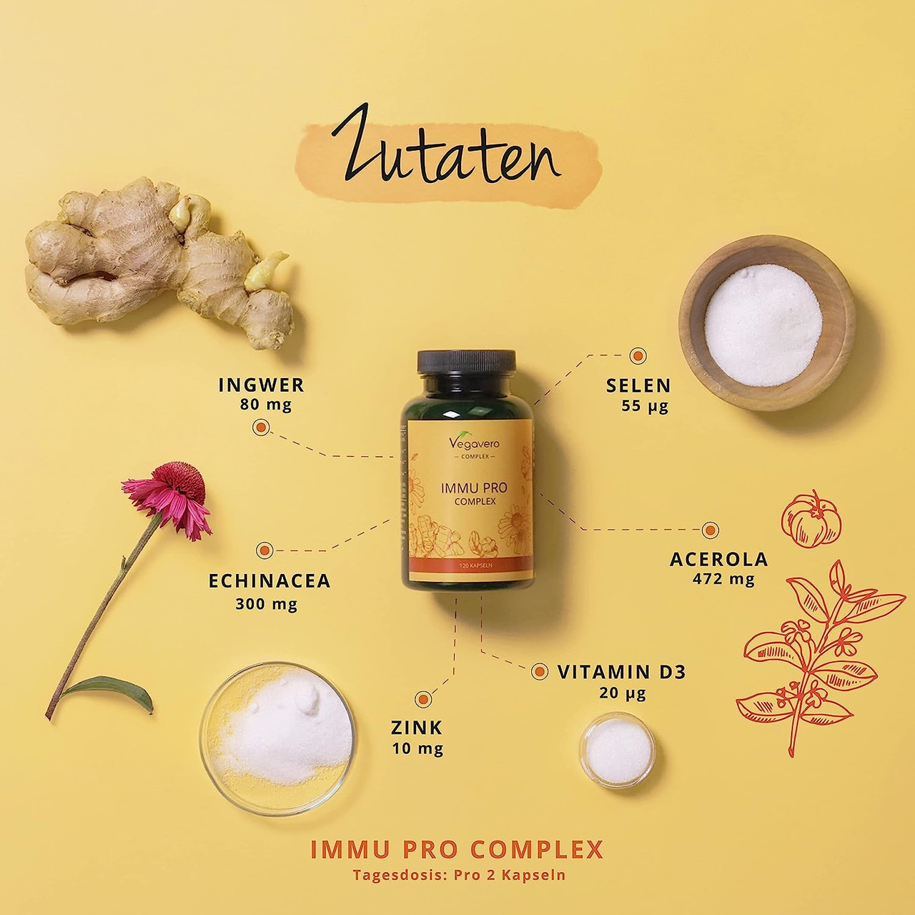 Комплекс Immu Pro від Vegavero® З ехінацеєю, вітаміном С, вітаміном D3 ...