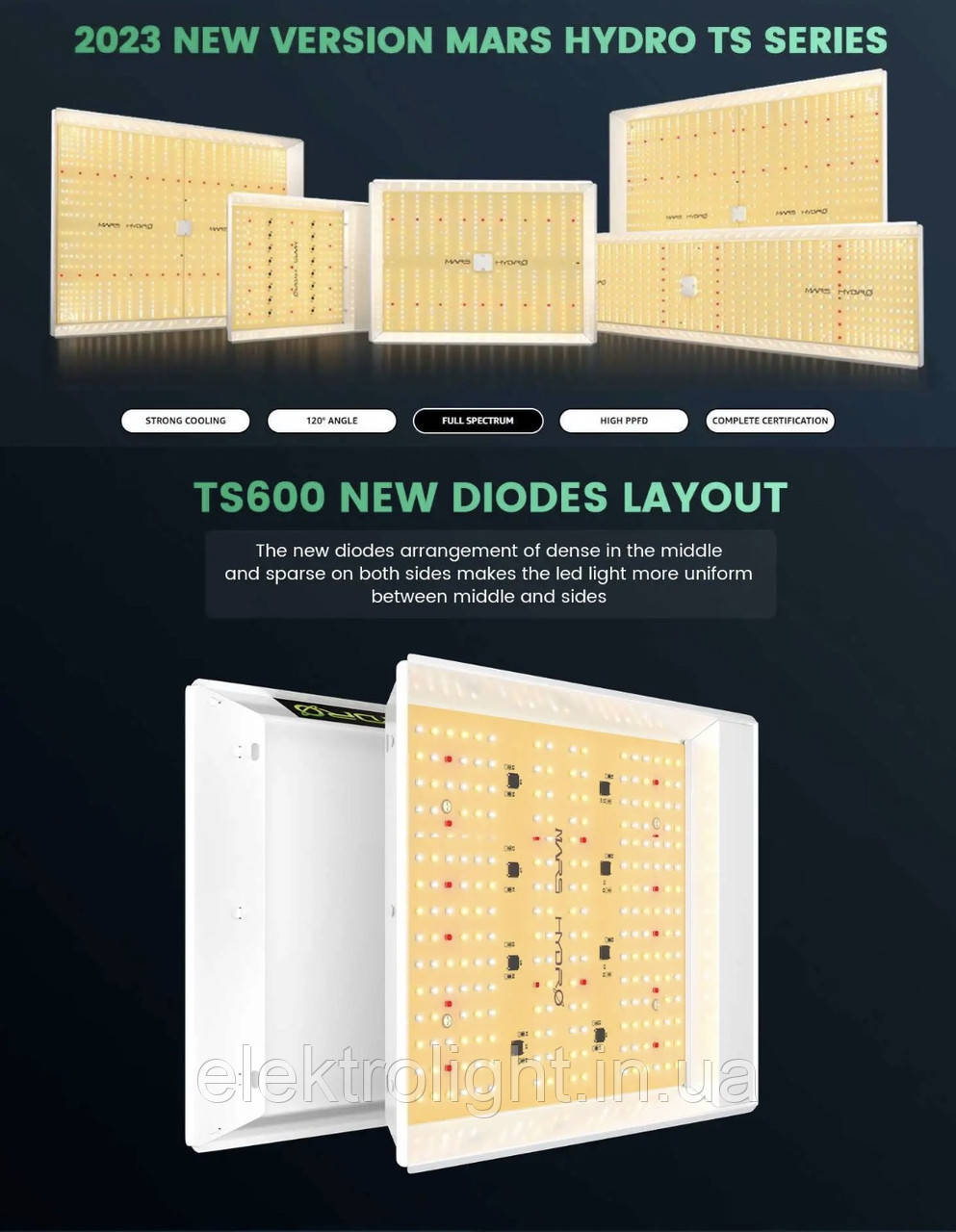 LED светильник Mars Hydro TS 600W New version 2023, цена: 3672 ...