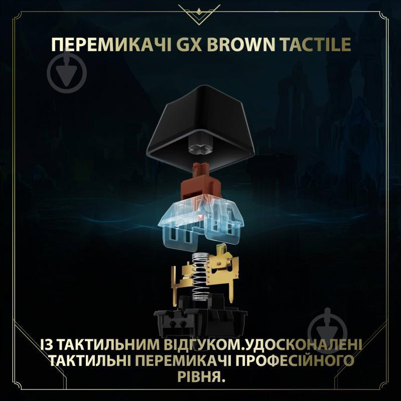 Купить Клавиатура Logitech G PRO Mechanical Keyboard League of Legends ...