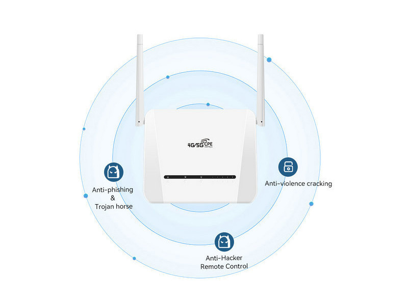 Купить Wi-Fi роутер 4G/5G CPE R312 со встроенным 4G модемом и батареей ...