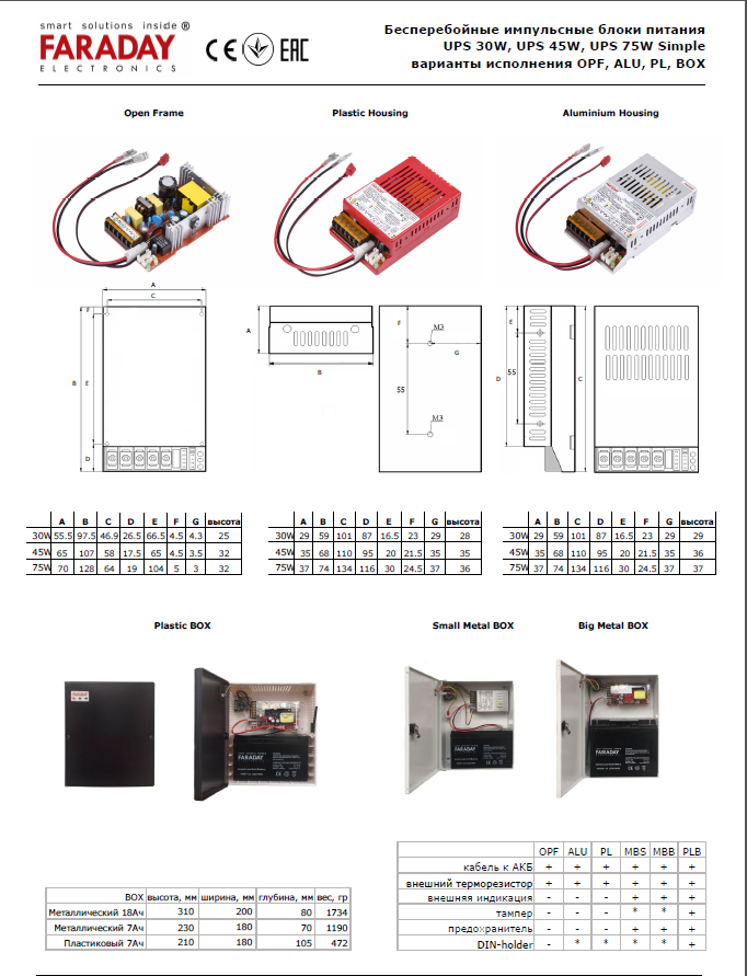 UPS 75W Simple - Блок безперебійного живлення ББП Faraday Electronics, 75 Вт,12 В (ID#1895745104 ...