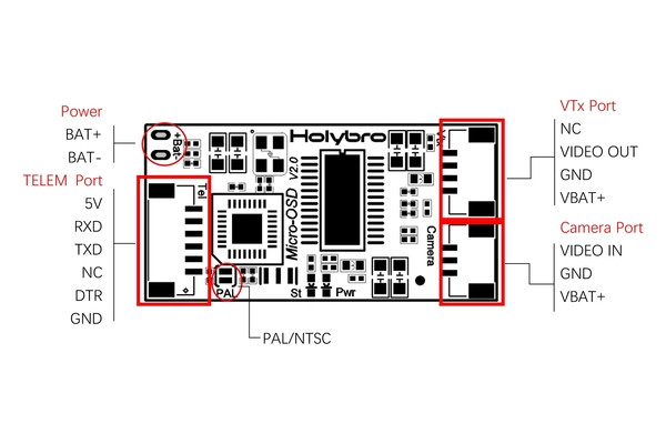 Модуль OSD HolyBro Micro OSD V2.0 для Pixhawk (ID#1897589448), ціна ...