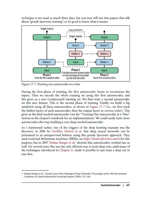 Hands-On Machine Learning with Scikit-Learn, Keras, and TensorFlow ...
