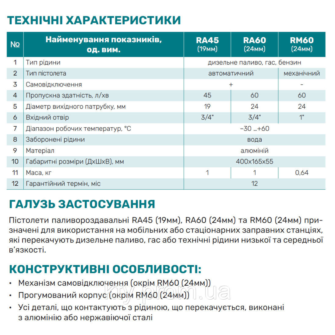 Купить Пистолет топливораспределительный NPO RA45 19 мм, цена 1126.34 ...