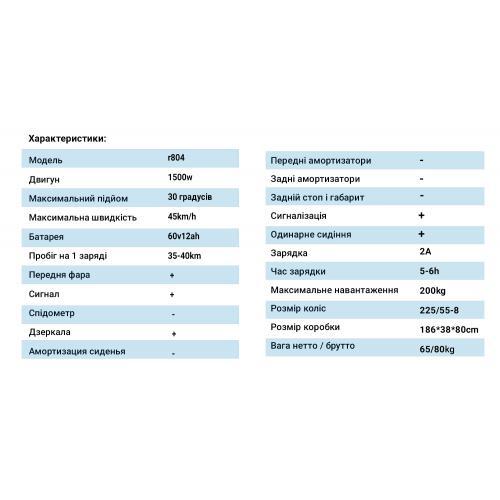Электроскутер Citycoco r804 1500W 60V12Ah Black (ID#1908849100), цена ...