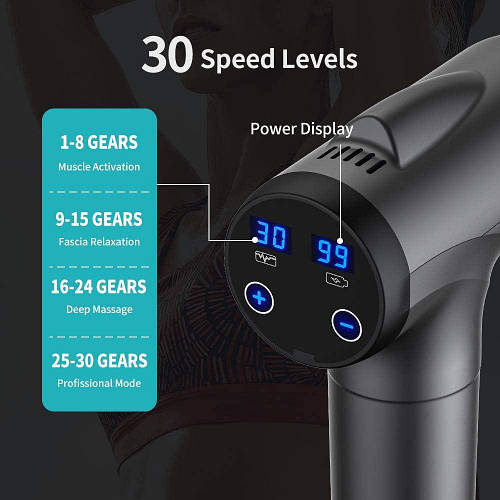 Купить Olsky Massage Gun Deep Tissue Handheld Electric Muscle Massager