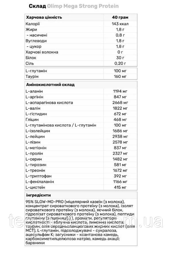 Купить Протеин Olimp Nutrition Dominator Mega Strong Protein 700 g 17 ...