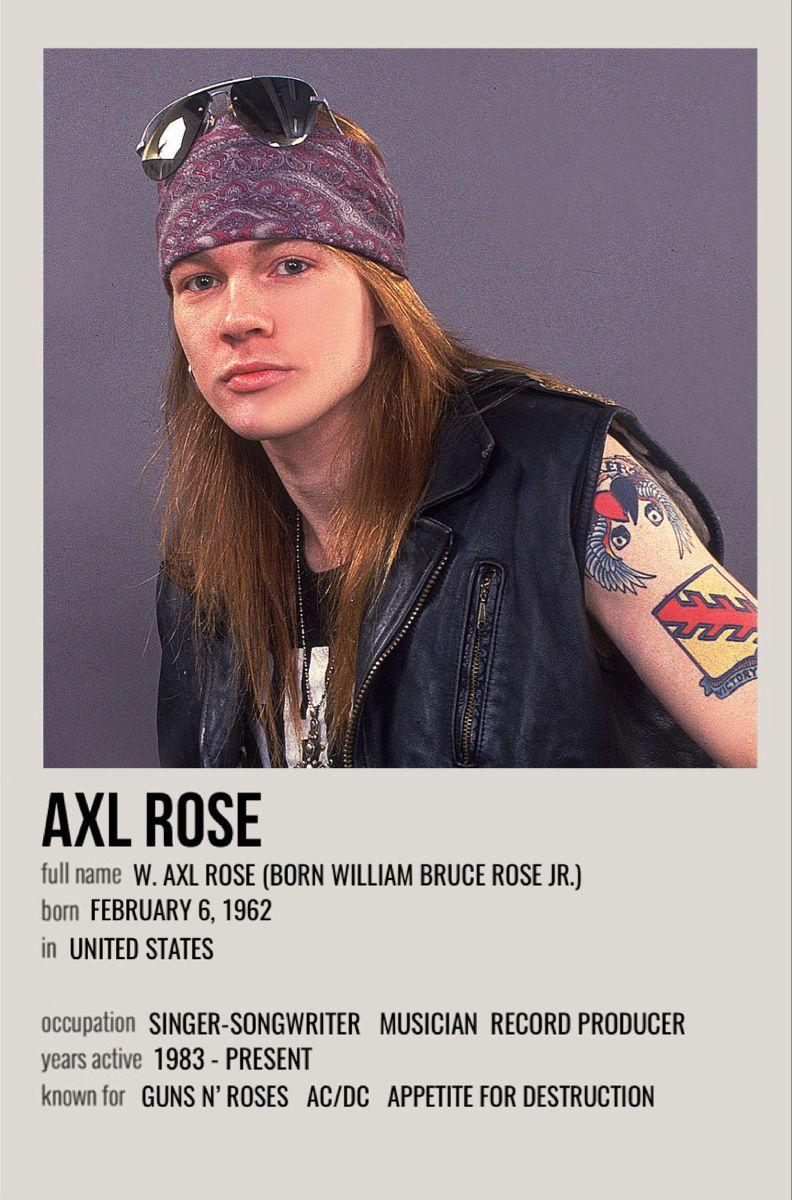 Axl Rose - Американский музыкант плакат (ID#1574208796), цена: 30 ₴, купить на Prom.ua