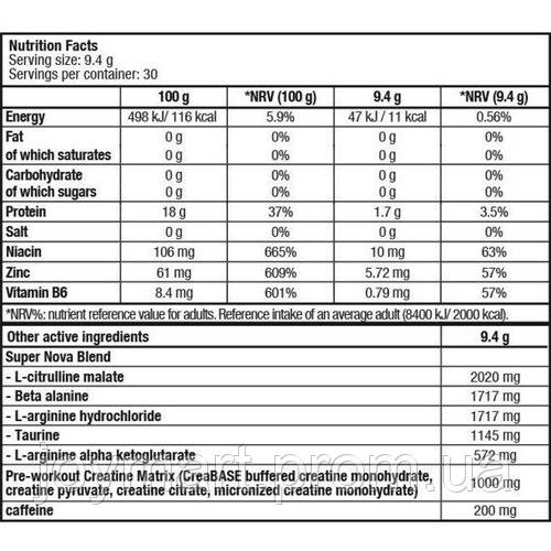 Купить Комплекс до тренировки BioTechUSA SuperNova 282 g 30 servings ...