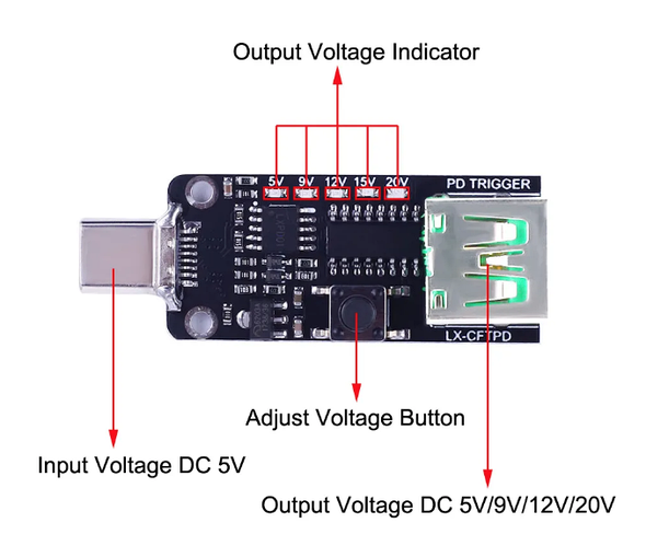 USB Type-C Trigger Board PD2.0 3.0 QC 2.0 3.0 Module Power Supply ...