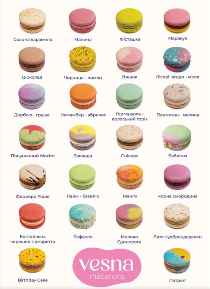 Макароні, макаронси великі (макарунси, макаруни, macarons) в ...