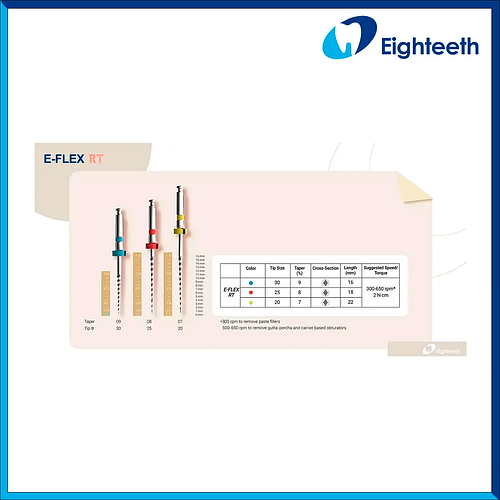 Купити E-Flex RT ендодонтичні файли Eighteeth, ціна 579 ₴ - Prom.ua (ID ...