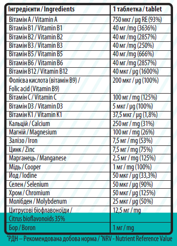 Купить Sporter Womens Complex 60 таблеток, цена 259 ₴ — Prom.ua (ID#1311172256)