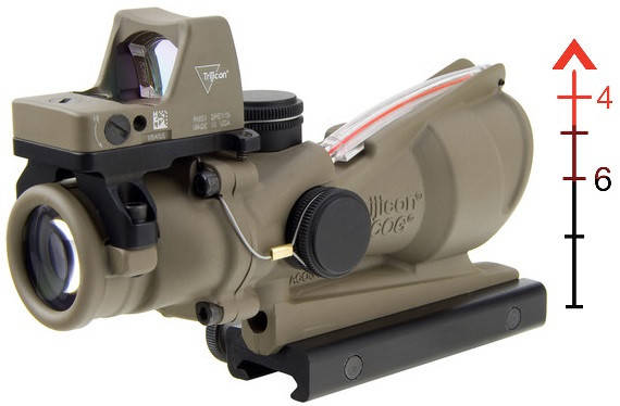 Купить Прицел TRIJICON ACOG 4X32 FDE BAC + коллиматор TRIJICON RMR 3.25 ...