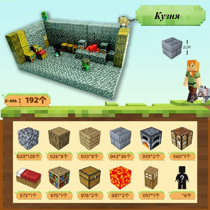 Магнітний конструктор "Minecraft" Кузня Майстерня 192 деталей (ID ...
