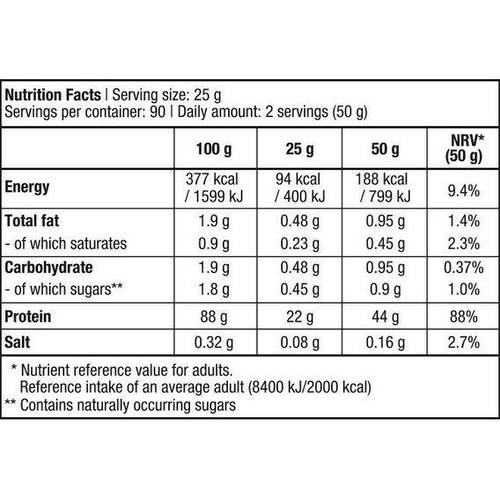 Протеин BioTechUSA Iso Whey Zero 908 g 36 servings Raspberry D12P1-2023 ...