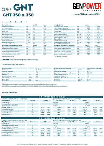 Купить ГЕНЕРАТОР ДИЗЕЛЬНИЙ GENPOWER GNT-350 280 кВт, цена 840000 ...
