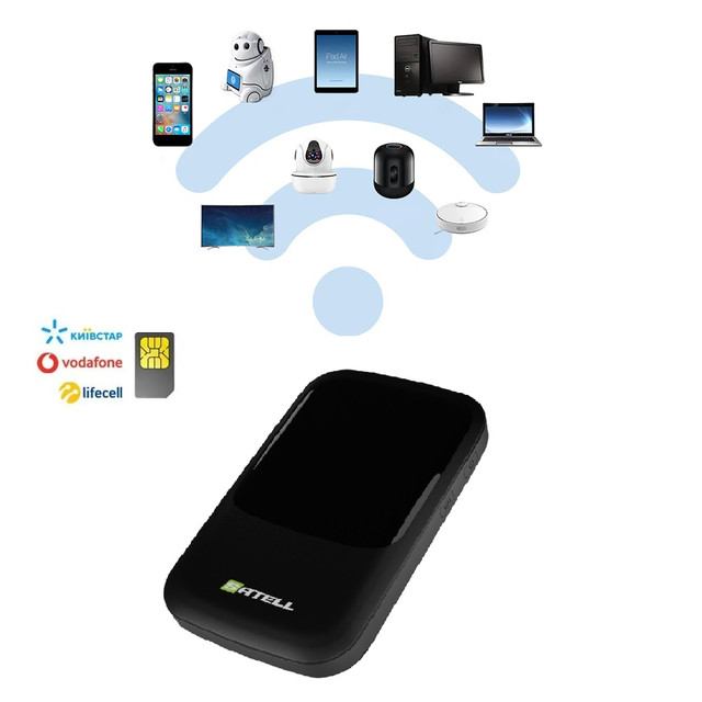 Переносной 4G WiFi роутер с аккумулятором и антенной 15 дБ для усиления ...