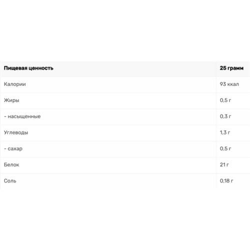 Купить Протеин BioTechUSA Iso Whey Zero 2270 g 90 servings Raspberry BS ...
