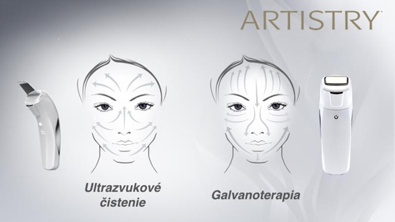 Купить ARTISTRY Dermasonic Ultimate Eye Насадка для ухода за кожей ...