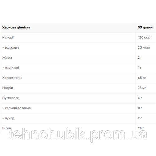 Купить Протеин Rule One Proteins R1 Whey Blend 2270 g 70 servings Cafe ...