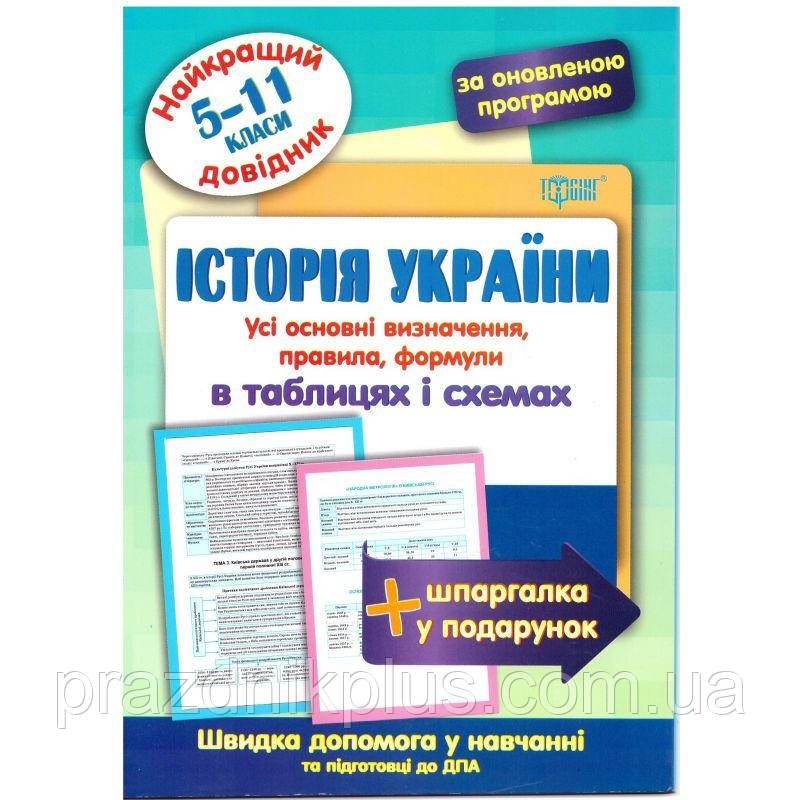 Ращий Довідник Торсінг Історія України в Таблицях І Схемах 5 11 Класи — в Категории Учебная и