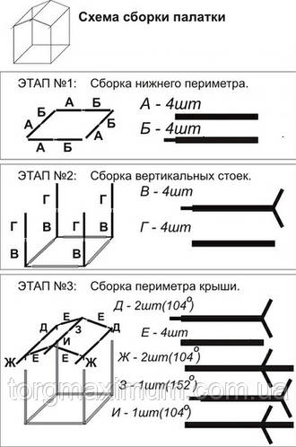 Каркас торговой палатки 3 х 3 (м) (ID#343324064), цена: 2400 ₴, купить ...