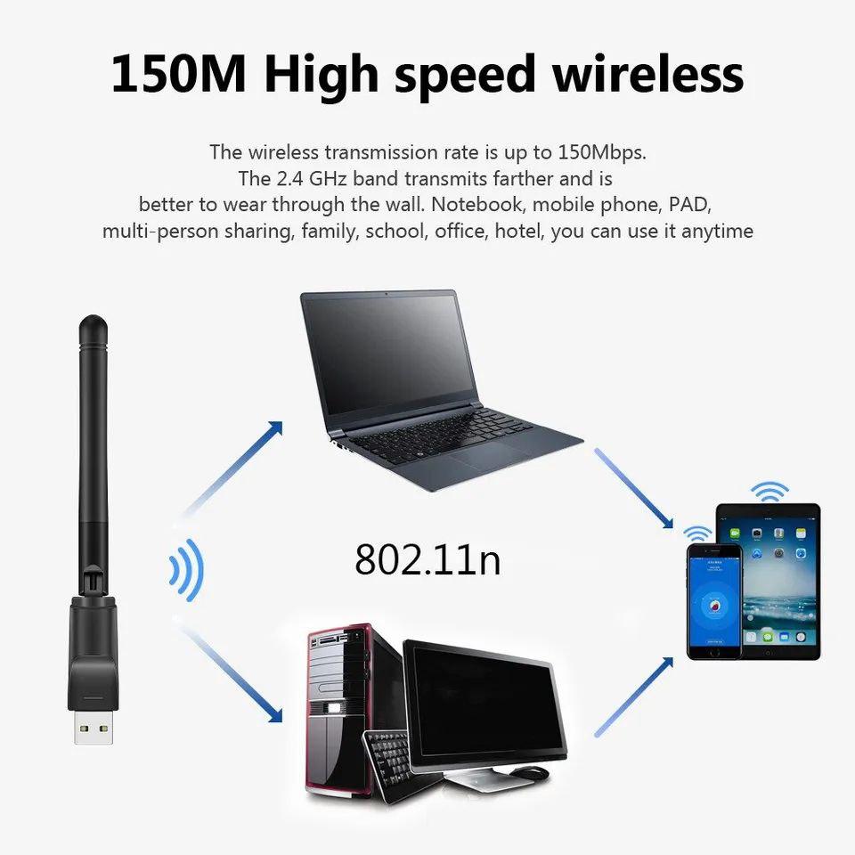 Купить Wifi адаптер для ПК T2 вай фай адаптер Usb черный цена 124