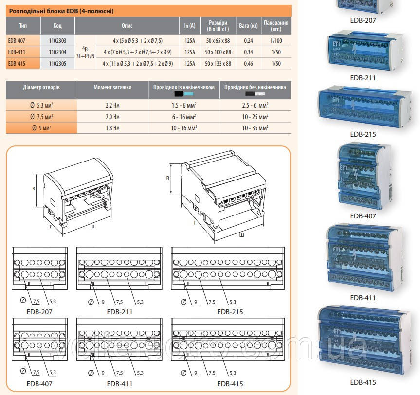 Блок розподільний на din-рейку 125А EDB-407 7 виходів 4 полюси (ID ...