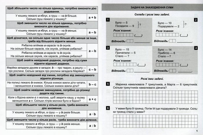 Купить Математичний тренажер Задачі завдання з логічним навантаженням 2 клас цена 35