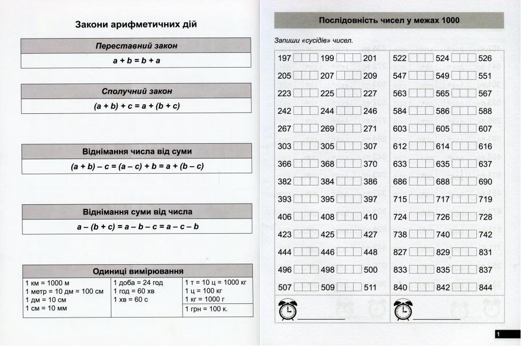 Купить Математичний тренажер Вправи на додавання віднімання 3 клас цена 35 ₴ — Prom Ua Id