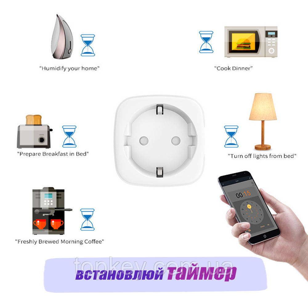 Купить Умная Розетка WiFi 20A c Ваттметром и Таймером WiFi Розетка для ...