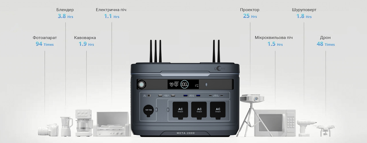 Зарядна станція NIKOTA META-2000-LFP (1152Wh/1500W/2500W) (ID ...