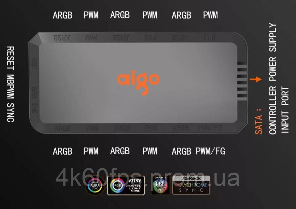 Контроллер вентилятора + ARGB PWM AIGO APC1 + ПУЛЬТ (ID#1980009707 ...