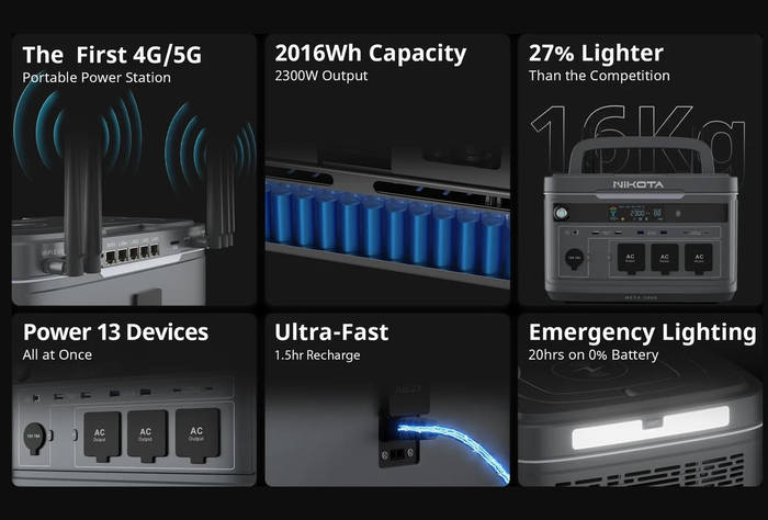 Купить Зарядная станция NIKOTA META-2000-NCM (2016Wh/2300W/4000W), цена ...